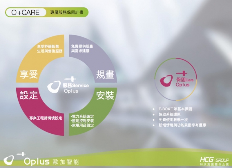 科技開啟空間智能 體驗生活中的尊貴享受 專訪：【O+歐加智能™ Oplus】